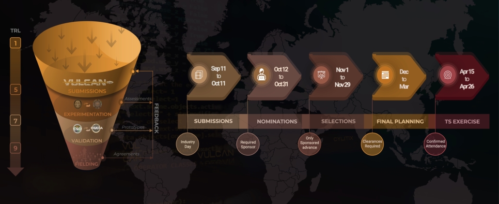 Trident Spectre – VULCAN